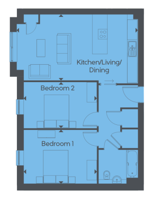 Available Properties | Curo