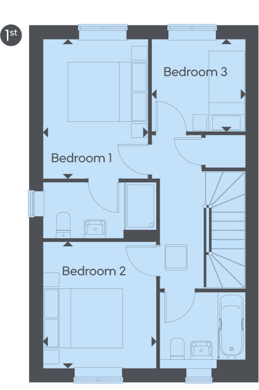 Available Properties | Curo